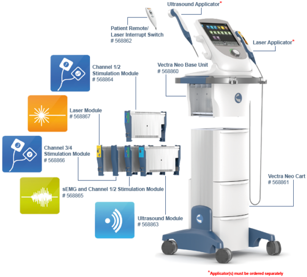 Intelect Neo Combo Unit – Physio Needs