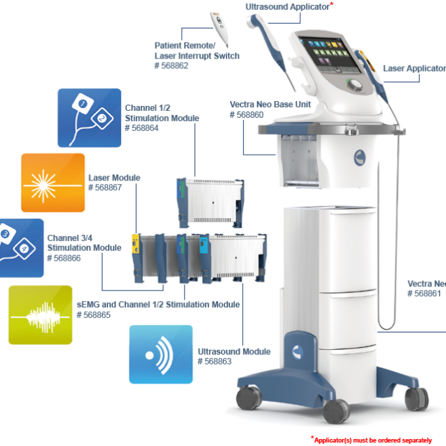 Intelect Neo Combo Unit – Physio Needs
